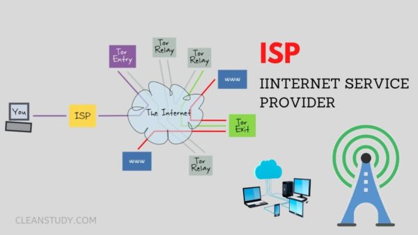isp-full-form-in-hindi-archives-cleanstudy